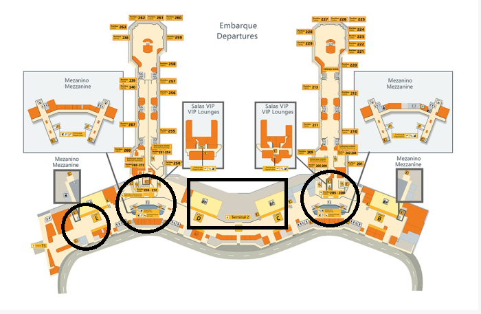 Onde ficam as Salas VIP de Guarulhos | EPM